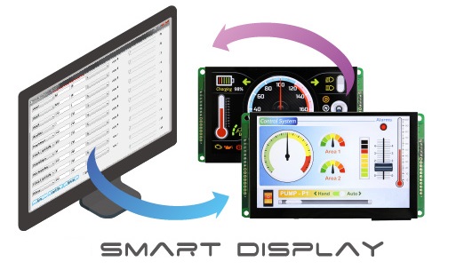 First Components. FIRST Components Academy | Winstar Smart Display GUI ...
