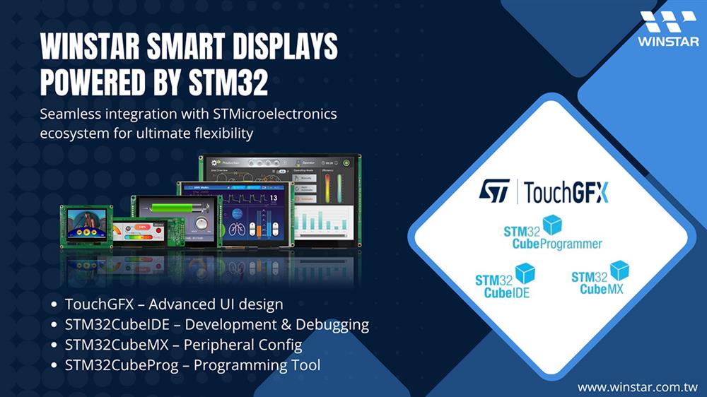 First Components. FIRST Components Academy | WINSTAR Smart Displays ...