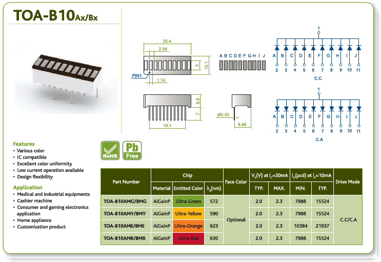 First Components. oasistek-TOA-B10(AxBx)